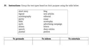 Types and purposes of literary text.pptx