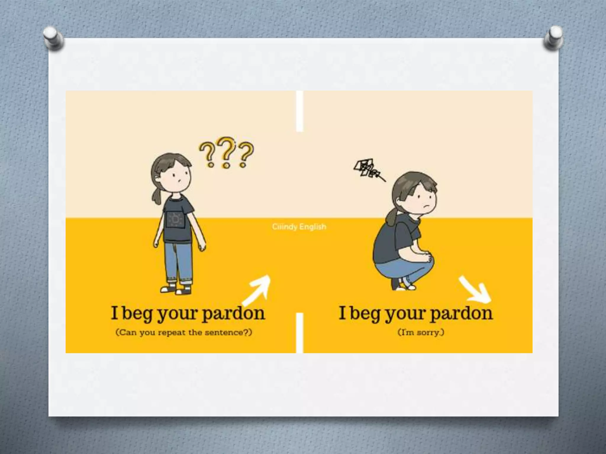 Types and Rules of Intonation in English.pptx