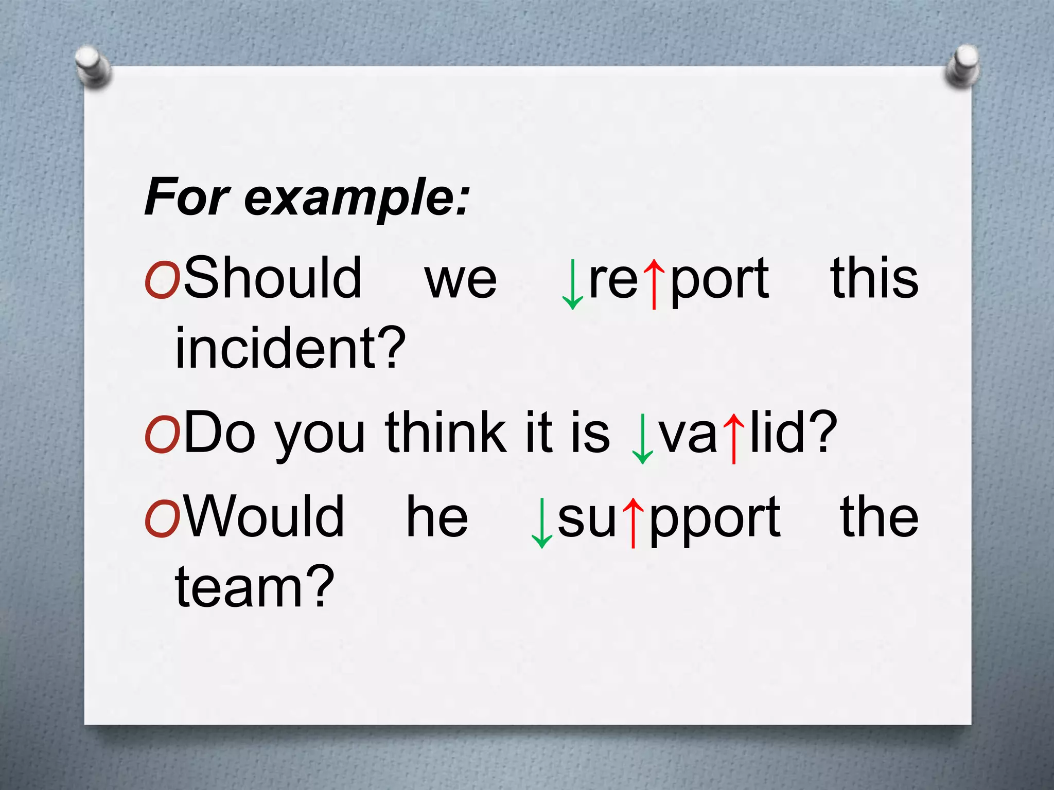Types and Rules of Intonation in English.pptx
