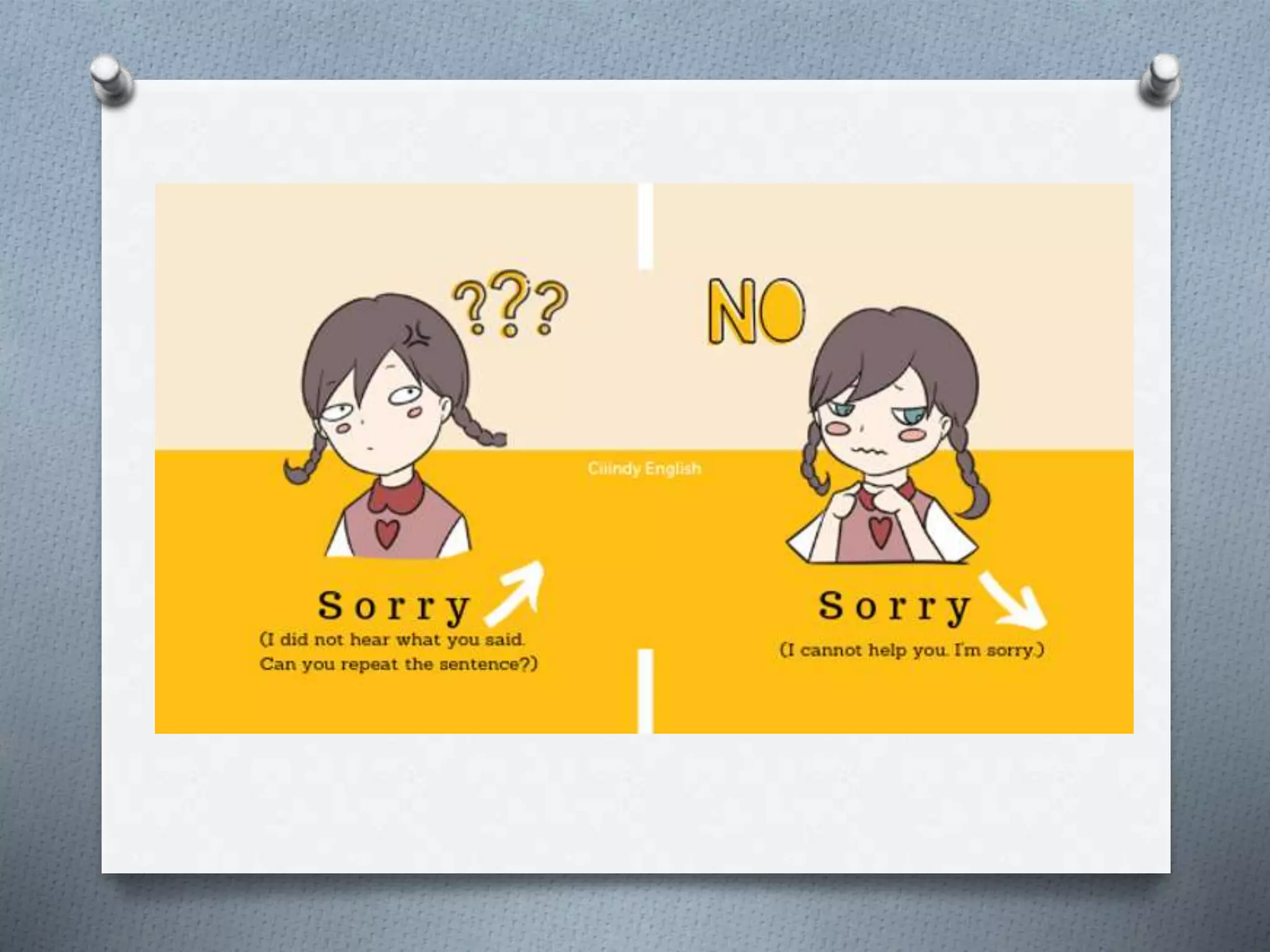 Types and Rules of Intonation in English.pptx