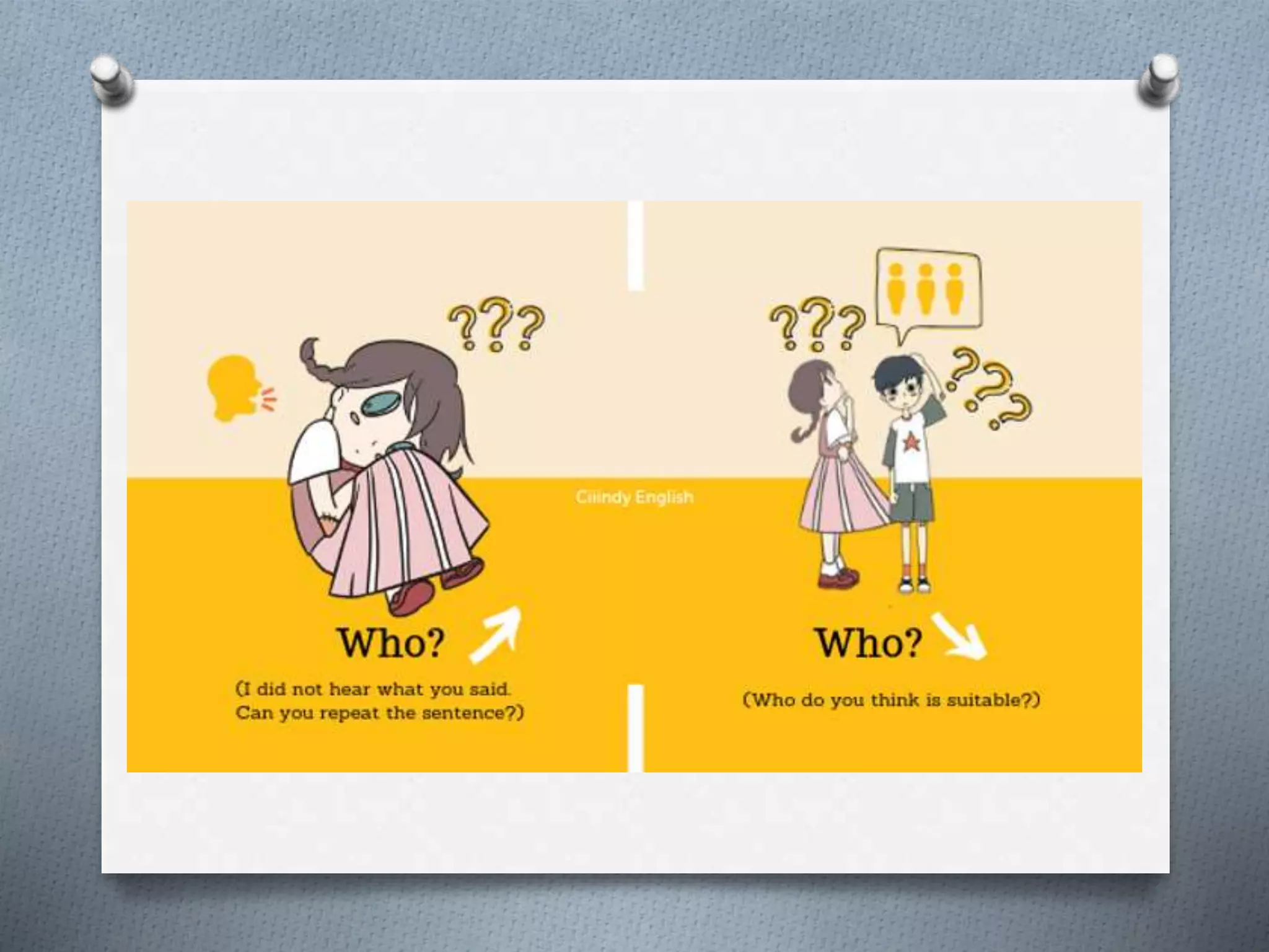 Types and Rules of Intonation in English.pptx