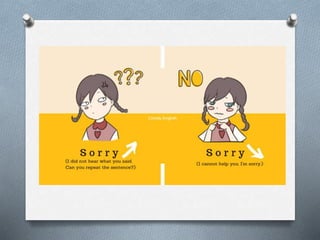 Types and Rules of Intonation in English.pptx