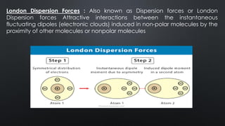 Comprehensive Overview of Types and Significance of Chemical Bonds in ...