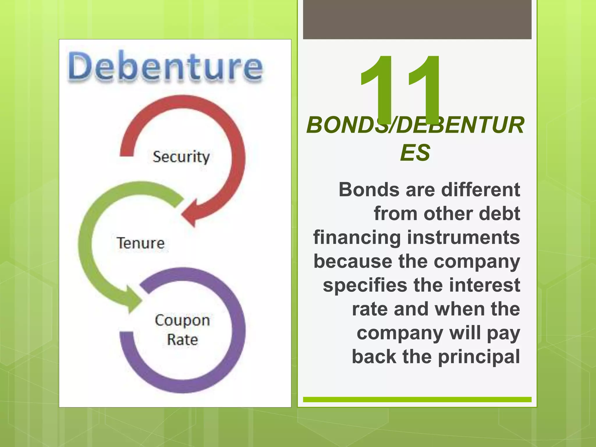 Types and sources of financing for start up businesses | PPTX