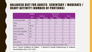 TYPES OF DIET AND STEPS INVOLVED IN PLANNING A DIET | PPTX