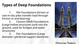 Types and structures of buildings with examples and deep settlements .pptx
