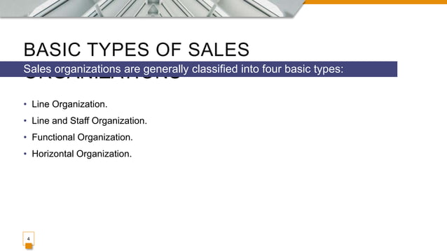 Types and structures of sales organization | PPTX | Sales | Business