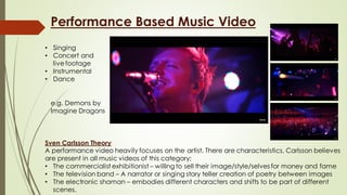 Types and styles of music video by Fatima Nawaz | PPT