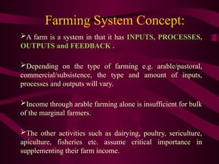 farming systems and their types in briefly | PPTX