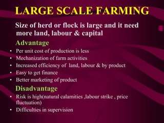 Types of Farming System | PPTX