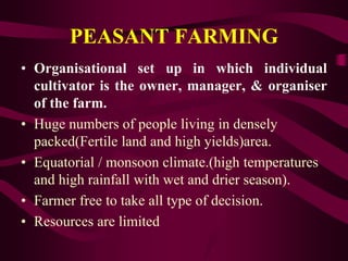 Types of Farming System | PPTX