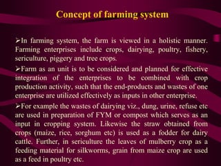 Types of Farming System | PPTX