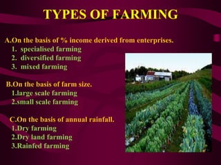 Farming Systems