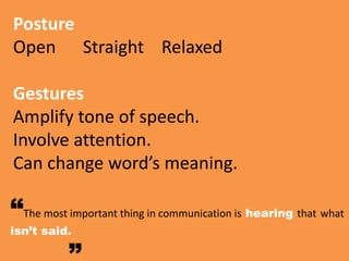 Types and Techniques of Presentation | PPTX