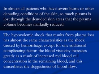 Types and treatment of shock | PPT