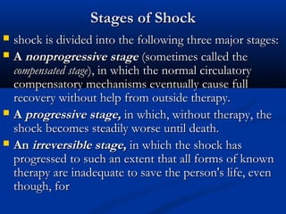 Types and treatment of shock | PPT