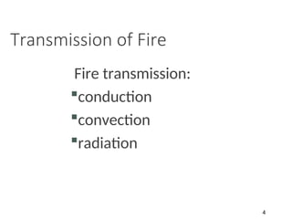 Types and use of fire extinguisherss.ppt