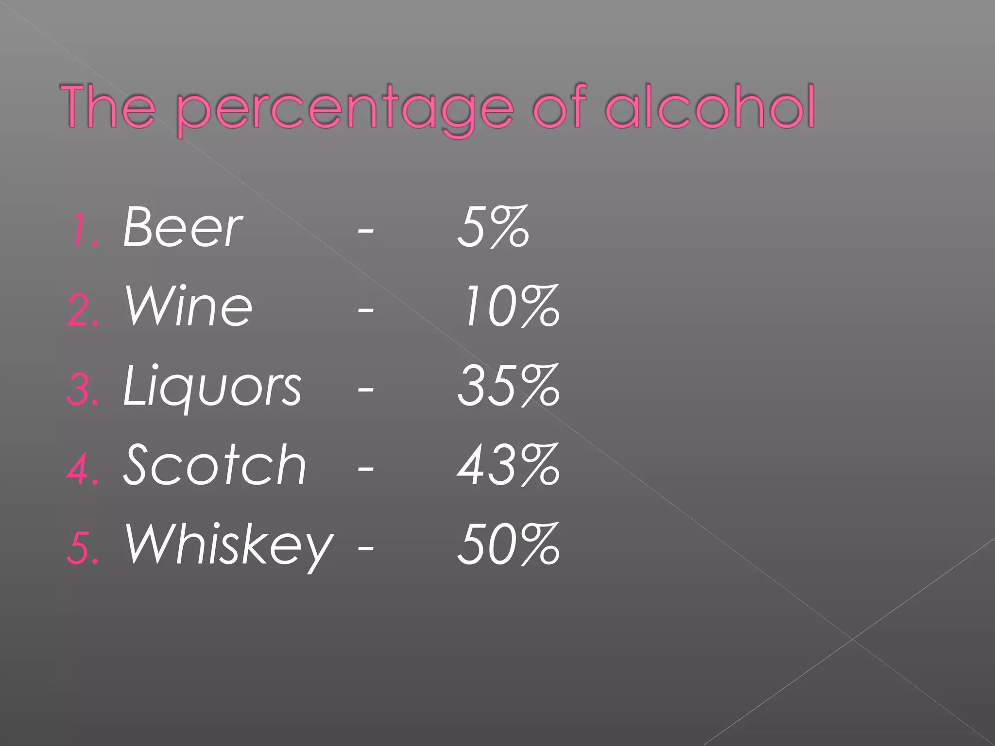 Types and Uses of Alcohol | PPT