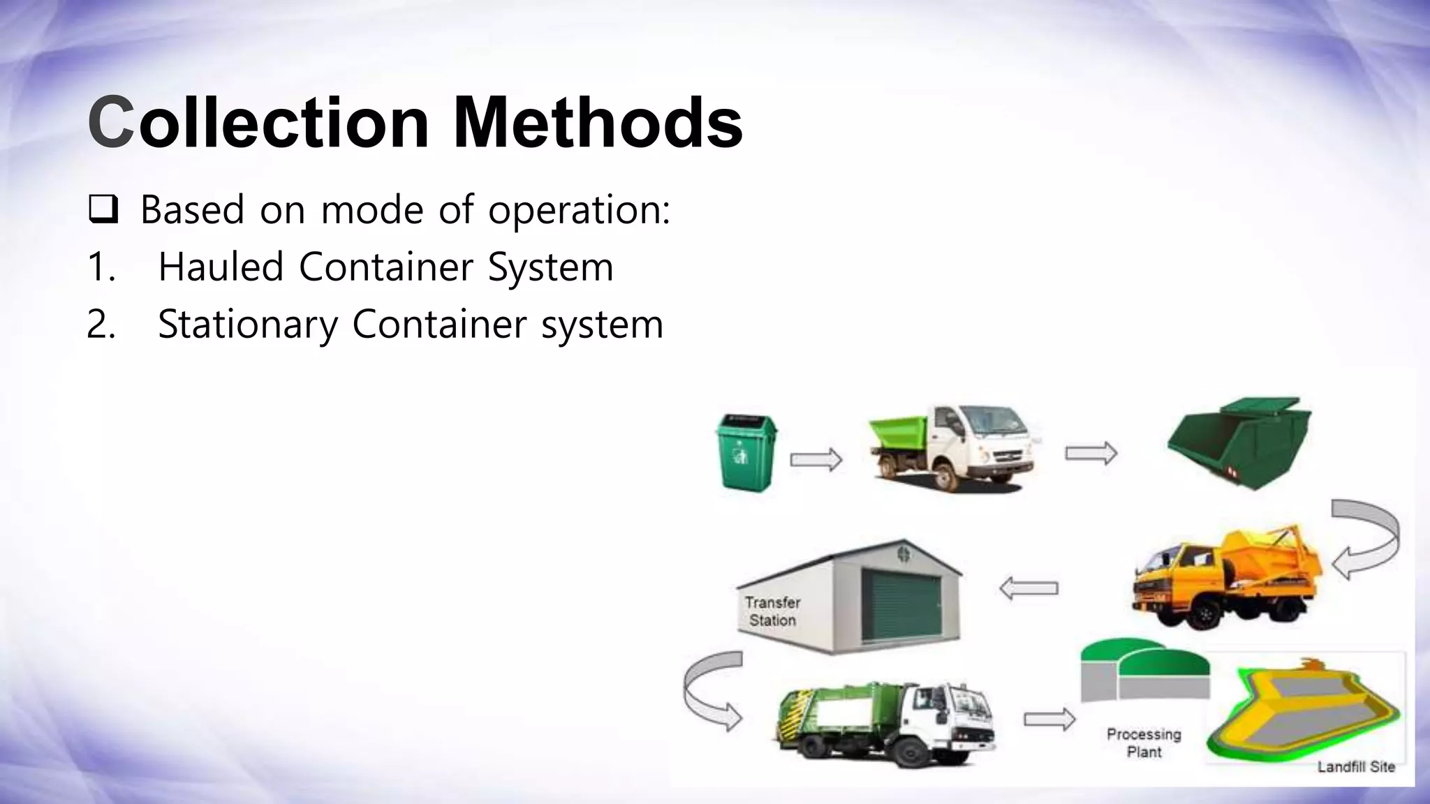 Types & collection of solid wastes | PPTX
