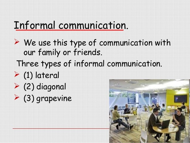 Types of Communication