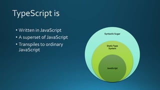 TypeScript intro | PPT