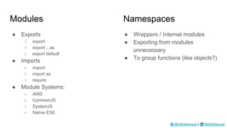 Running Through Typescript | PDF | Web Development | Internet