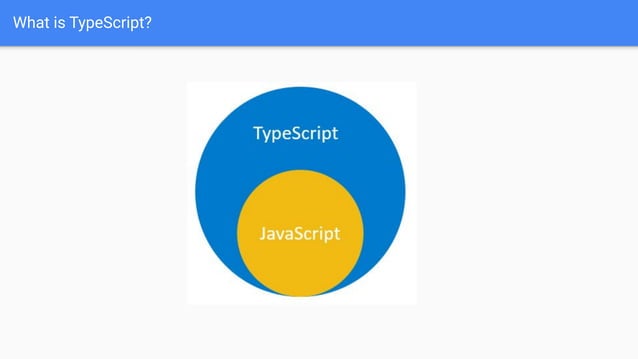 TypeScript | PDF
