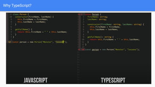 TypeScript | PDF