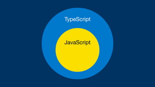 Typescript | PPT