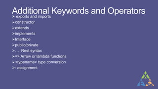 TypeScript 101 | PPT