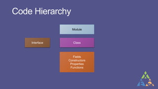TypeScript 101 | PPT