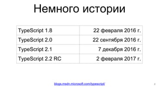 Александр Русаков - TypeScript 2 in action | PDF
