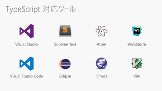 Visual Studio Codeで始めるTypeScript | PPT
