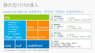 Visual Studio Codeで始めるTypeScript | PPT