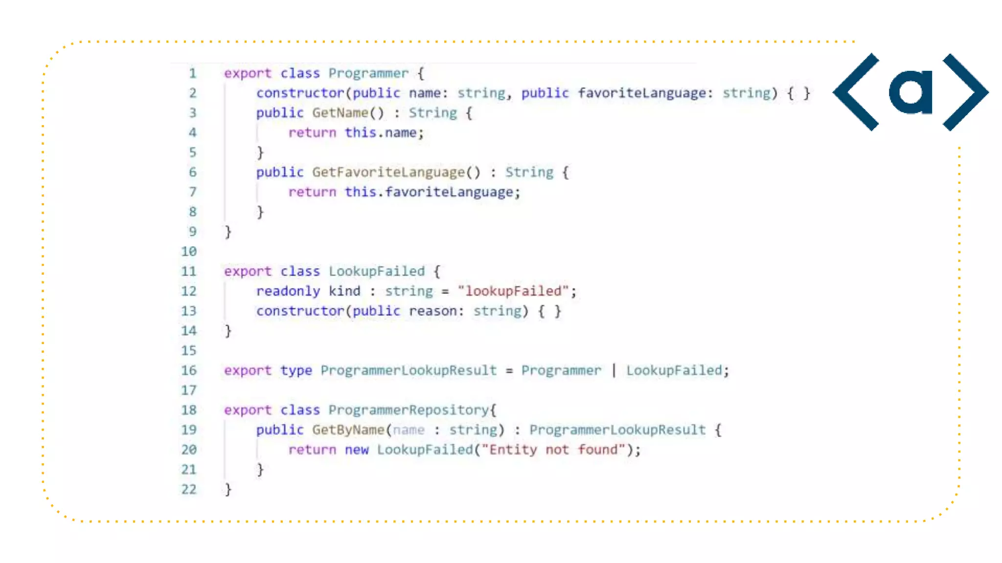 Typescript Beyond The Basics Pptx Programming Languages Computing