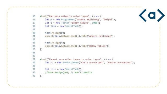 Typescript Beyond The Basics Ppt