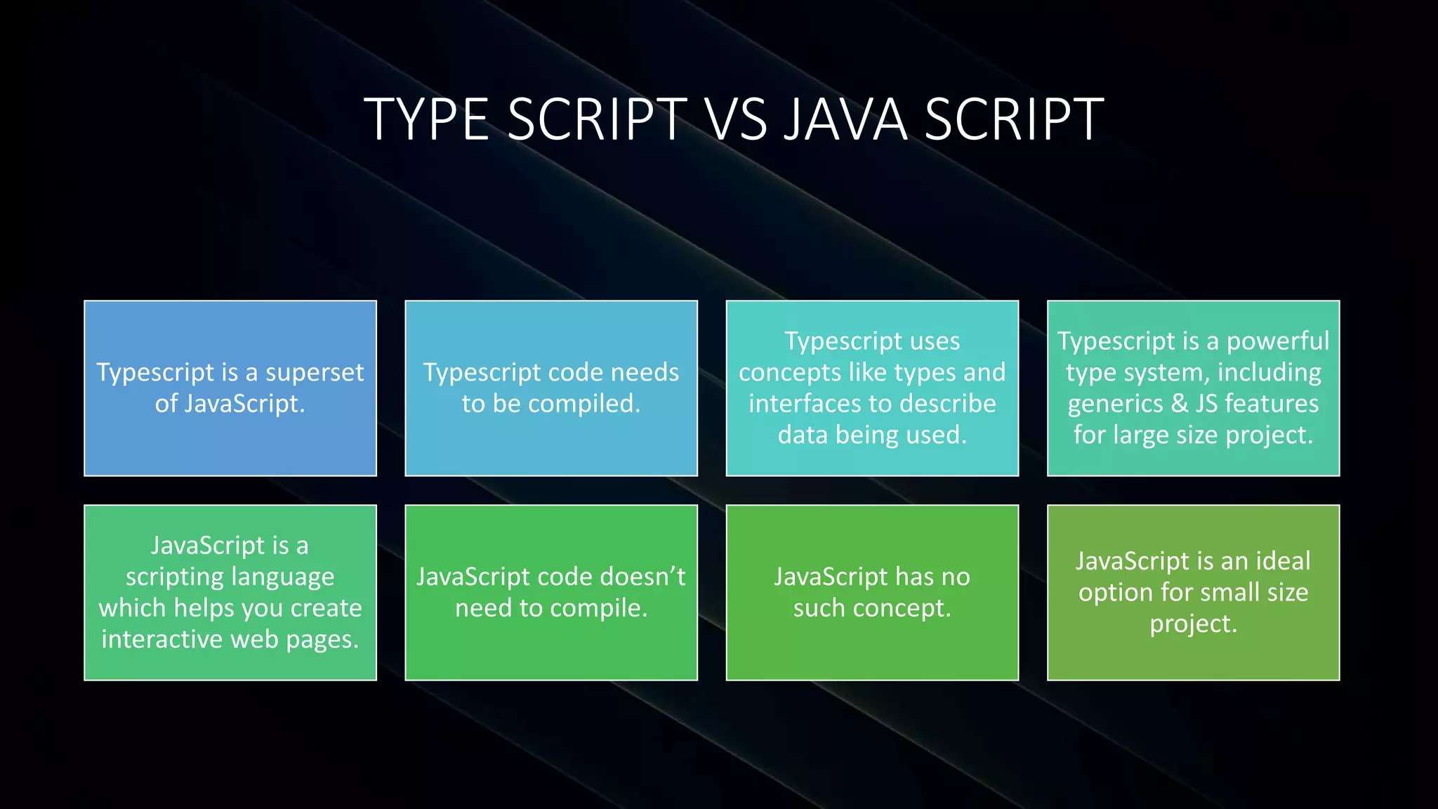 Typescript overview | PPTX | Web Development | Internet