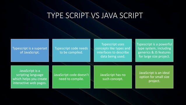 Typescript overview | PPTX | Web Development | Internet
