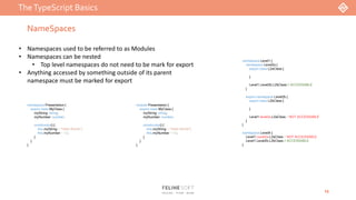 TypeScript Presentation - Jason Haffey | PPT