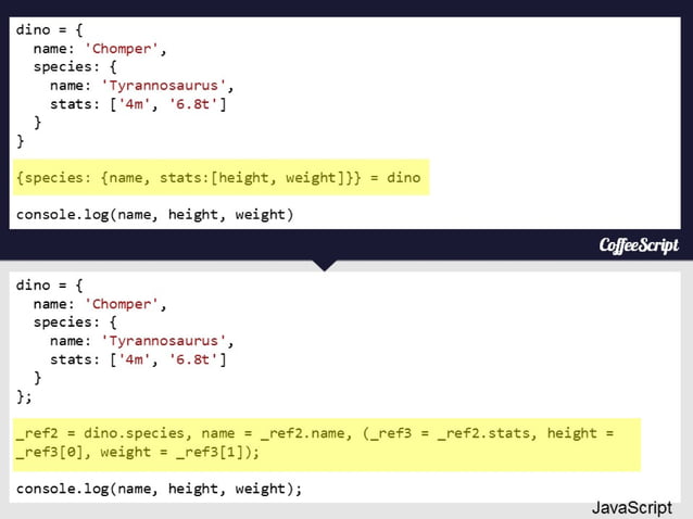 TypeScript vs. CoffeeScript, Vlad Iliescu | PPT
