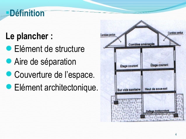 Types de plancher en construction