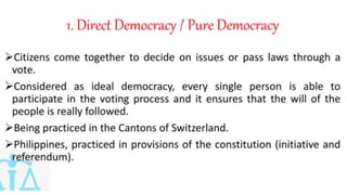 TYPES,DIMENSION AND UNDEMOCRATIC PRACTICES.pptx