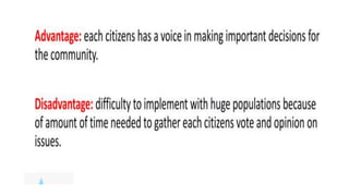 TYPES,DIMENSION AND UNDEMOCRATIC PRACTICES.pptx