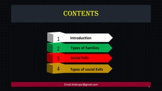 Types Families and Social Evils | PPT
