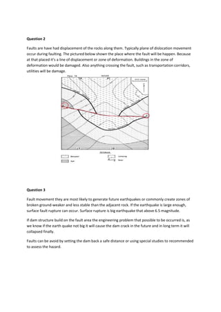Types Of Faults Worksheet