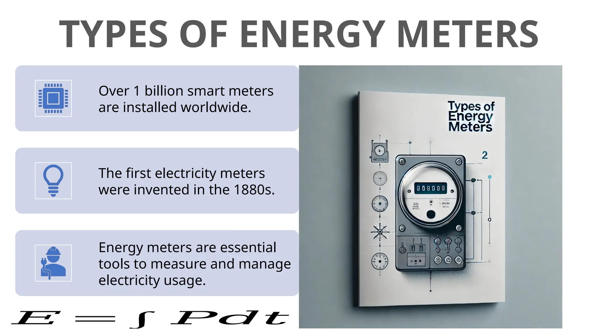 types of energy meters final for the subject Instrumentation | PPTX
