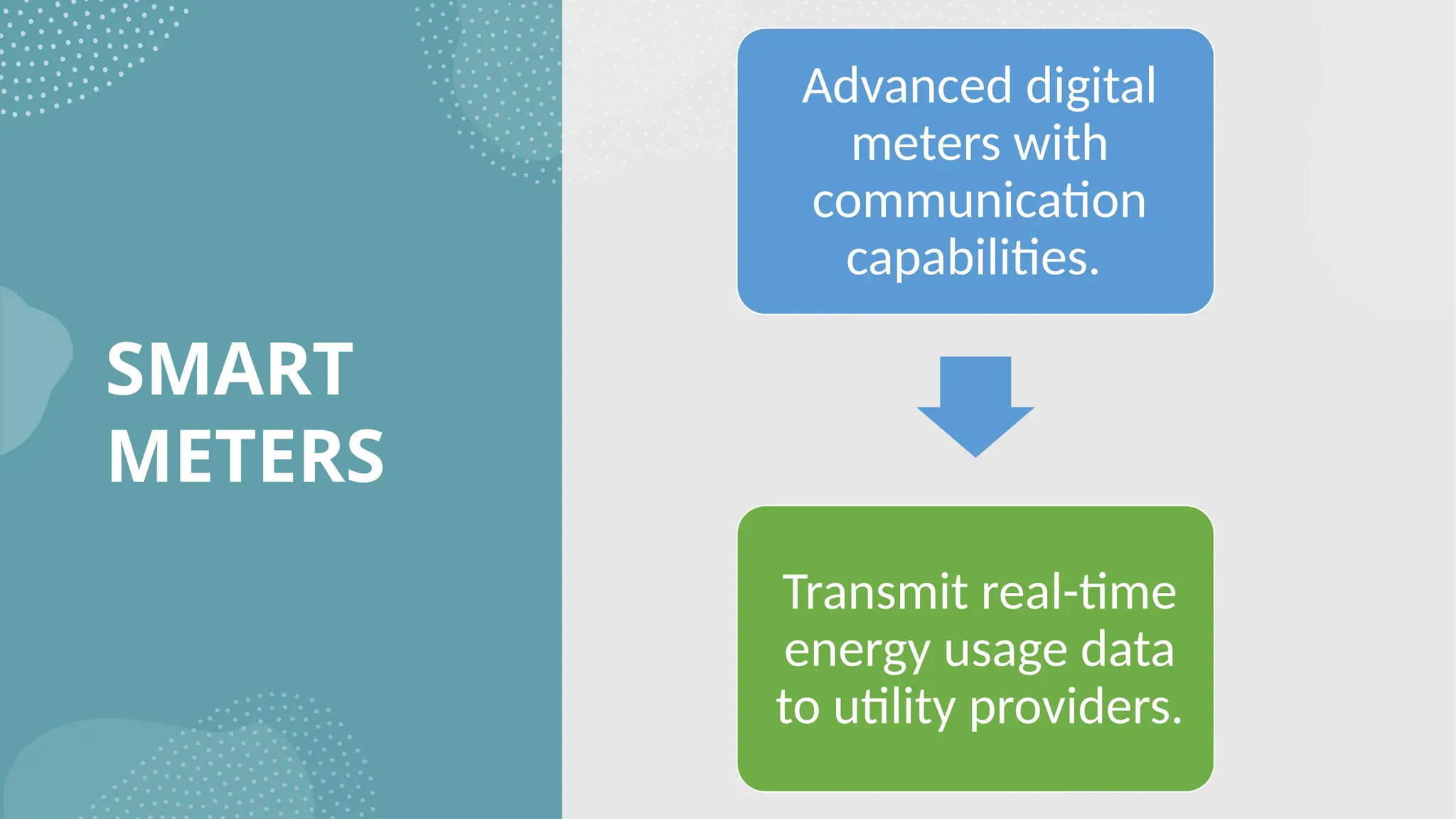 types of energy meters final for the subject Instrumentation | PPTX
