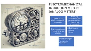 types of energy meters final for the subject Instrumentation | PPT