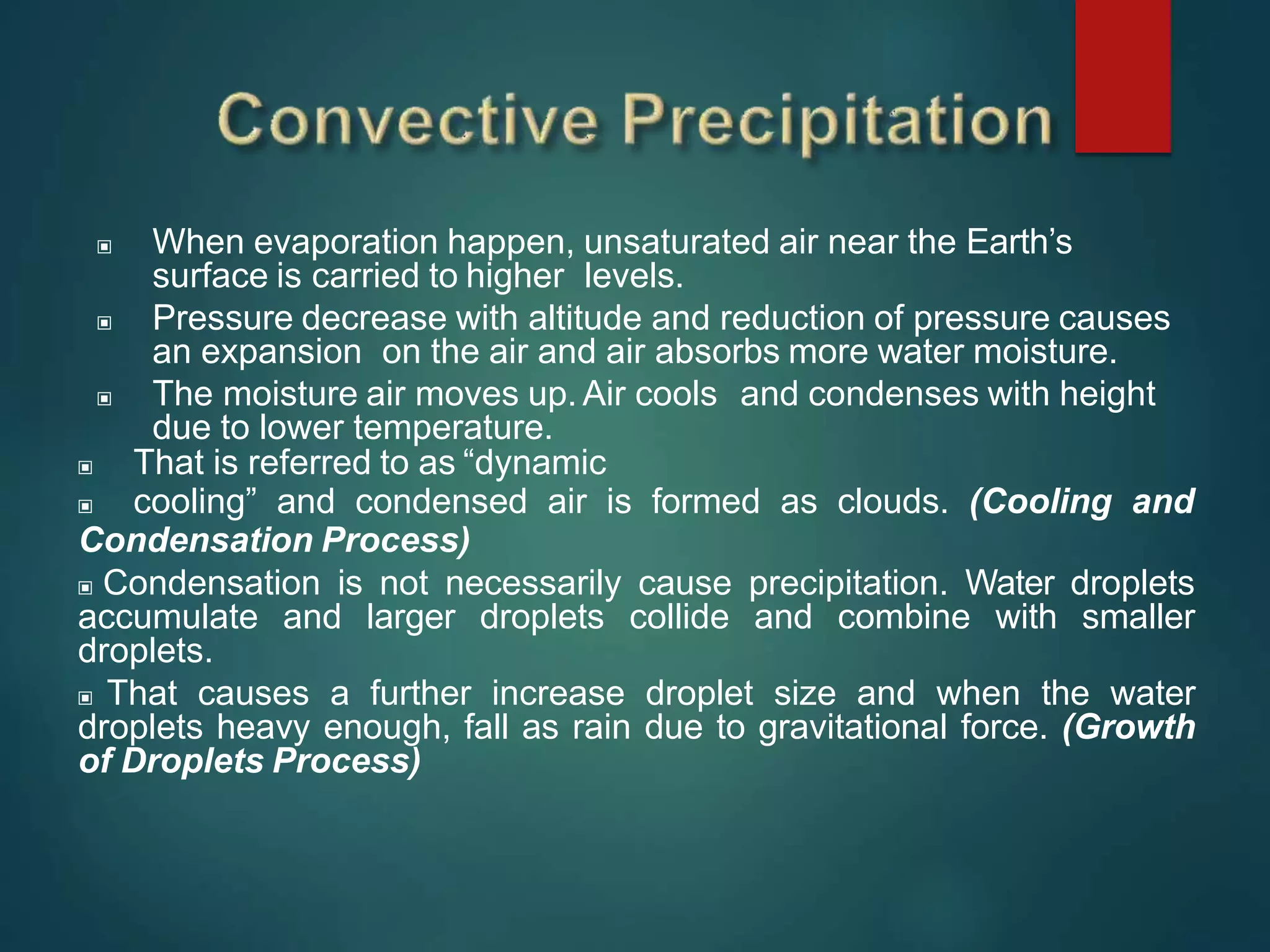 Types & forms of precipitation.pptx