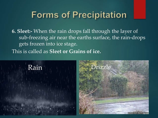 Types & forms of precipitation.pptx